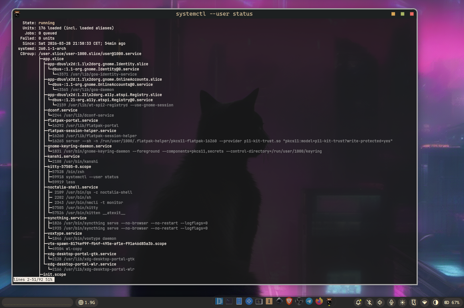 Is systemd bloat real ? Dinit vs Systemd: Which Session Uses Less ...
